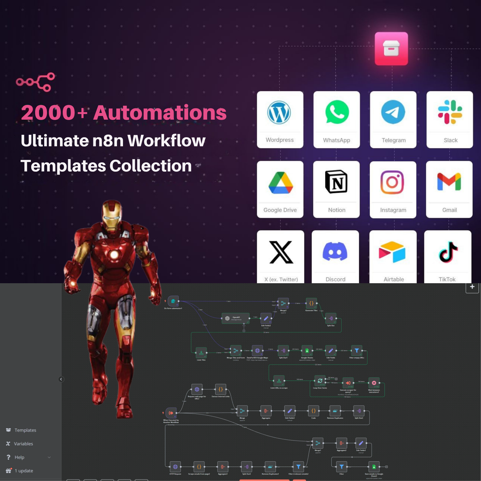 The Ultimate n8n Automation Bundle – DFY Products